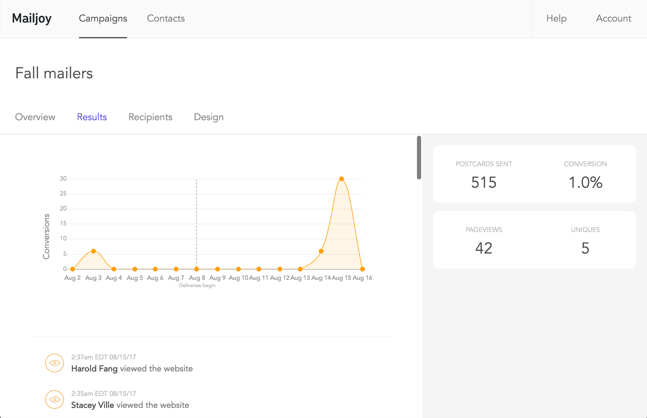 Track direct mail conversions in real-time | Mailjoy blog